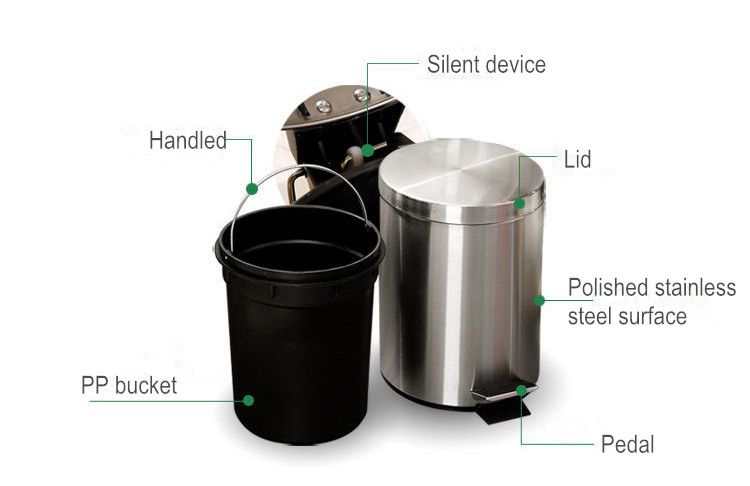 Foot operated waste bin with lid - One-Stop China Sourcing Agent for ...
