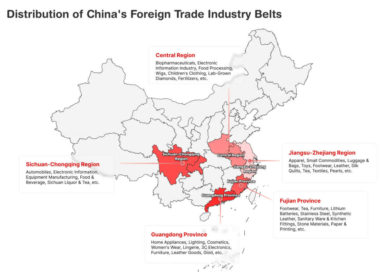 China’s 2026 Industrial Belt Landscape: A Comprehensive Guide to ...
